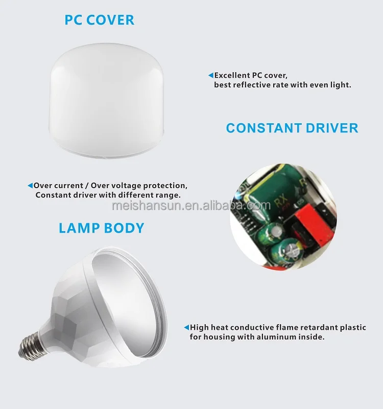 MS Lighting LED T Bulb - Efficient and Durable Solutions
