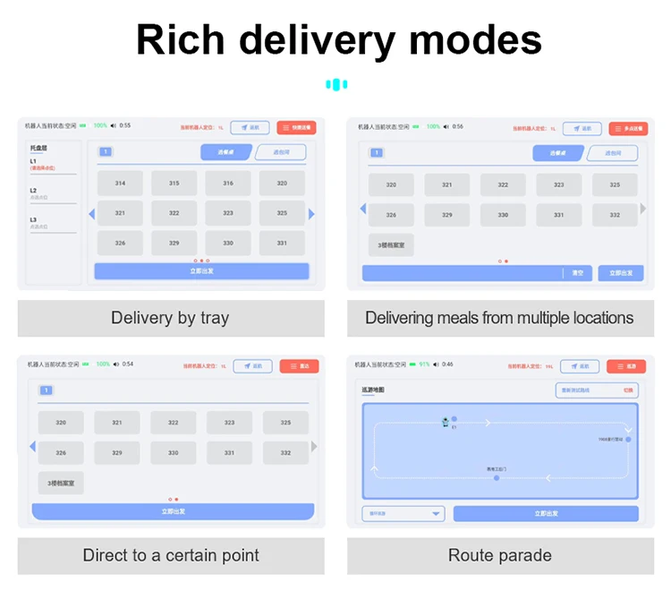 Ai Navigation Restaurant Food Delivery Robot With Fast Map Construction ...