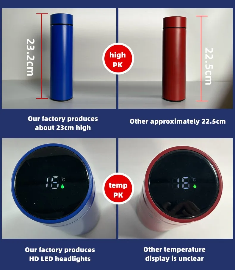 Smart Stainless Steel Thermometer Thermos Flask Premium Water Bottle ...