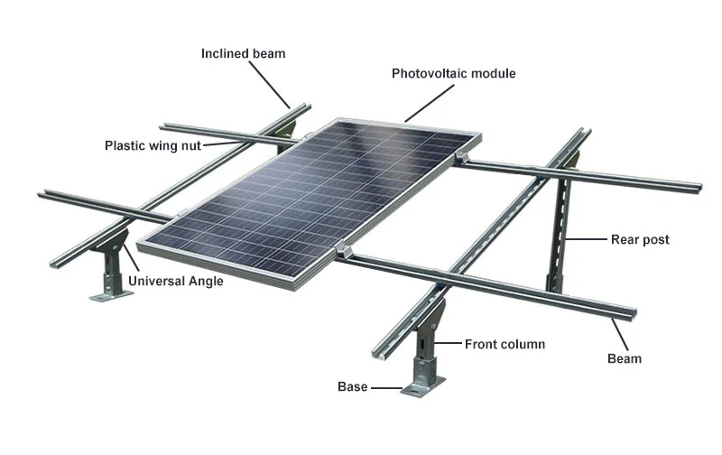 Solar Mounting Rail Solar Roof Panel Mounting Structure Aluminum Rail ...