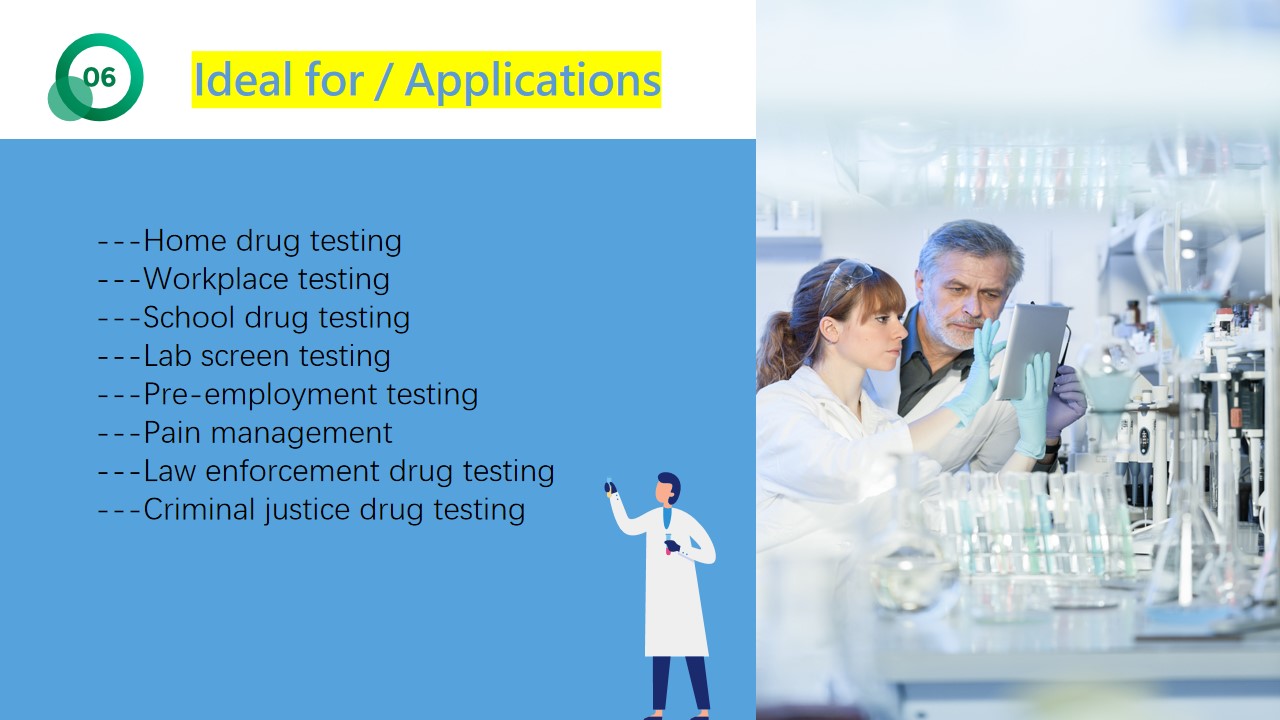 12 Panel CLIA Waived Multi Drug test Dip Card Accurate Laboratory ...