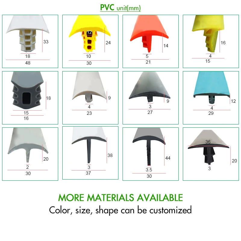 EPDM PVC Silicone Rubber Extrusion Seal Strip Solar Photovoltaic Panels ...