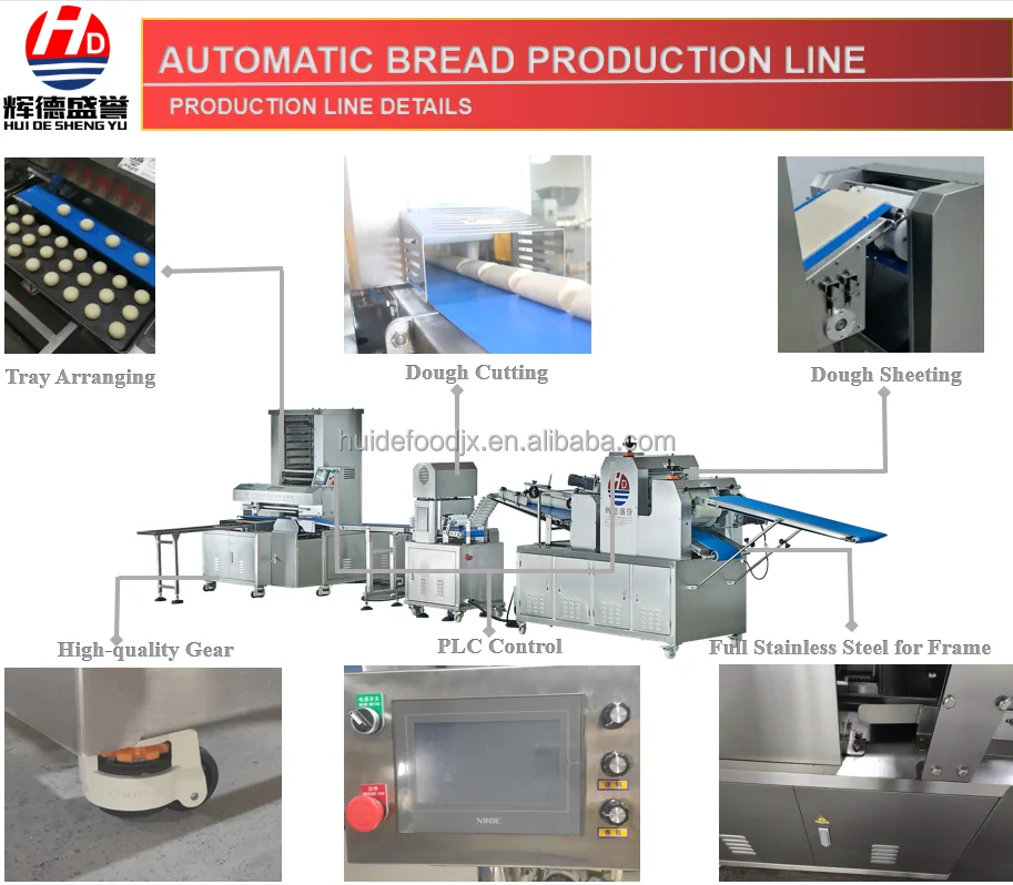 2023 Industrial Automatic Toast Loaf Bread Production Line