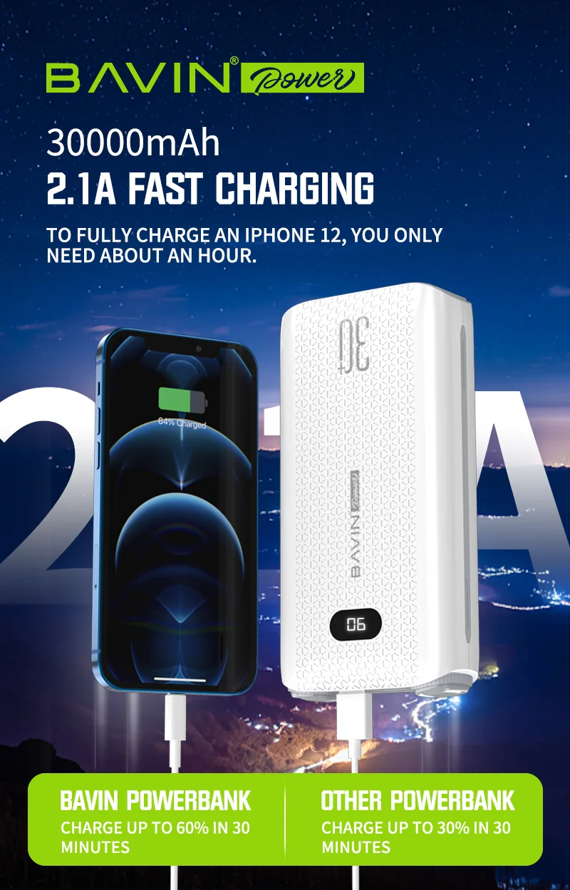 Bavin P4 Portable 30000mah Powerbank Fast Charging High Capacity Mobile ...