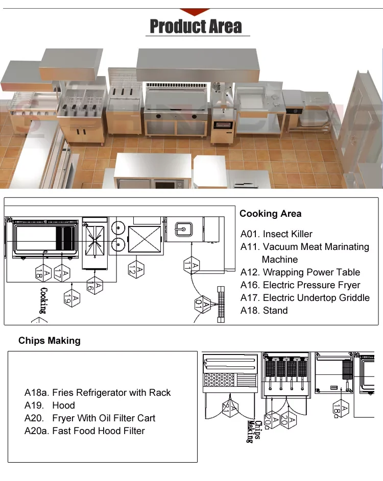 Shinelong Restaurant Equipment - Efficient Fast Food Solutions