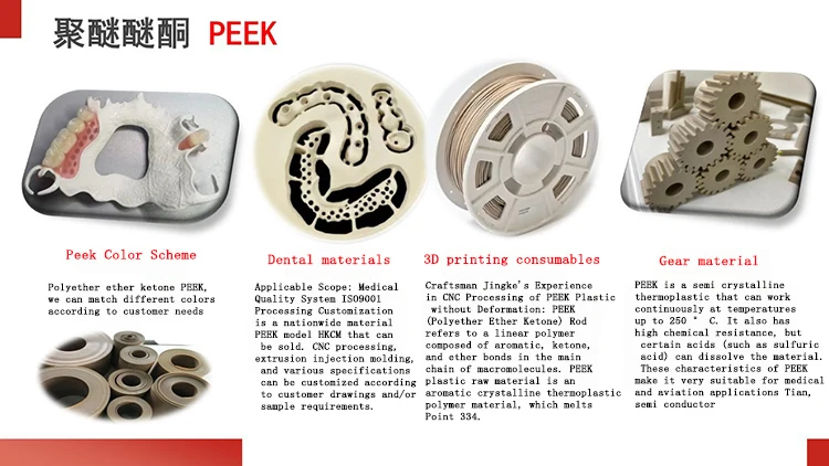 Victrex 450G Implantable Medical Grade Bone Screws Dental Peek Raw ...