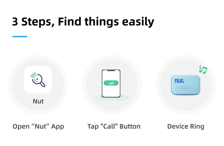 Nut Mini Bluetooth Smart Tracker To Find Your Wallet,Luggage And Locate ...
