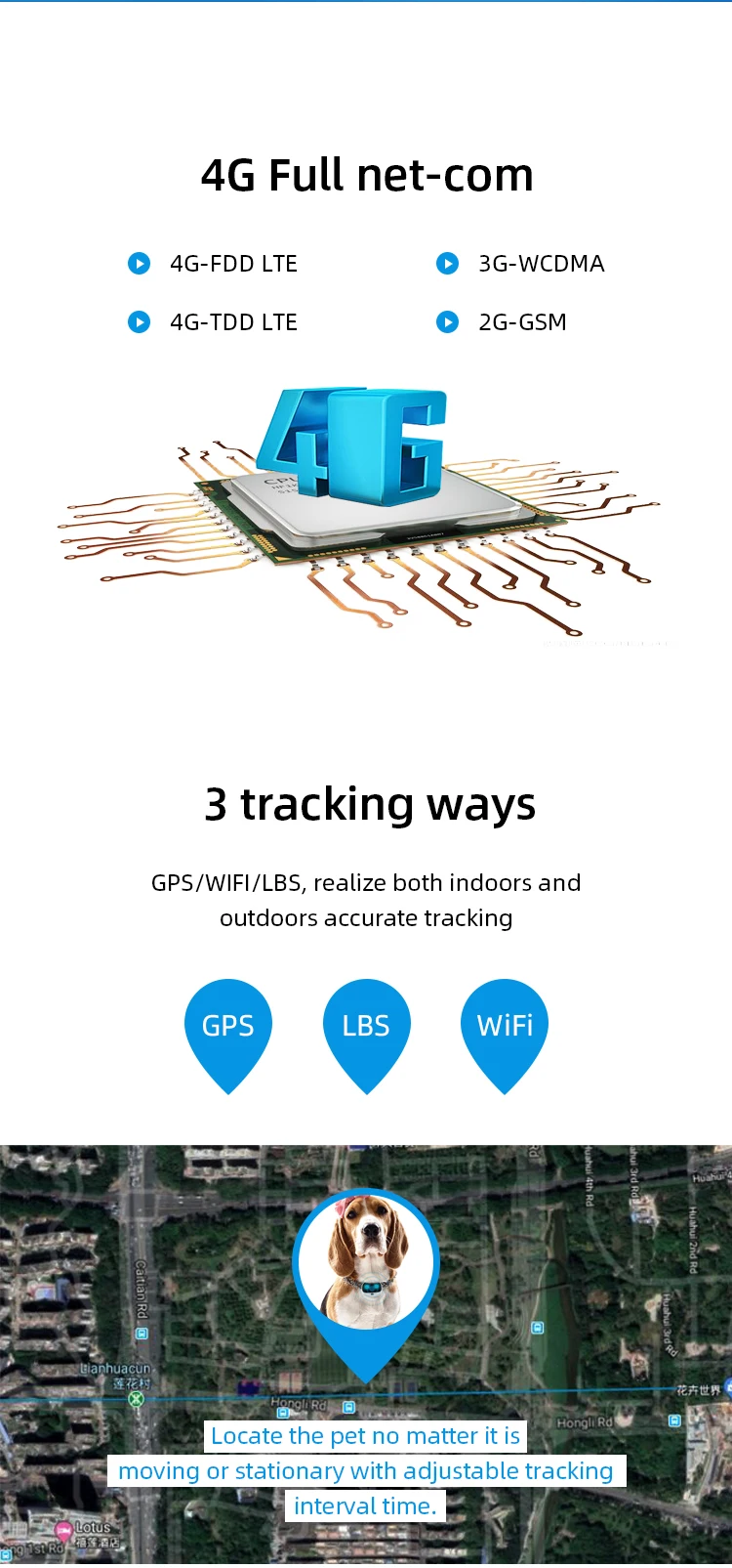 Real-time Pet Alerts Heart Rate Monitoring for Pets GPS and Location ...