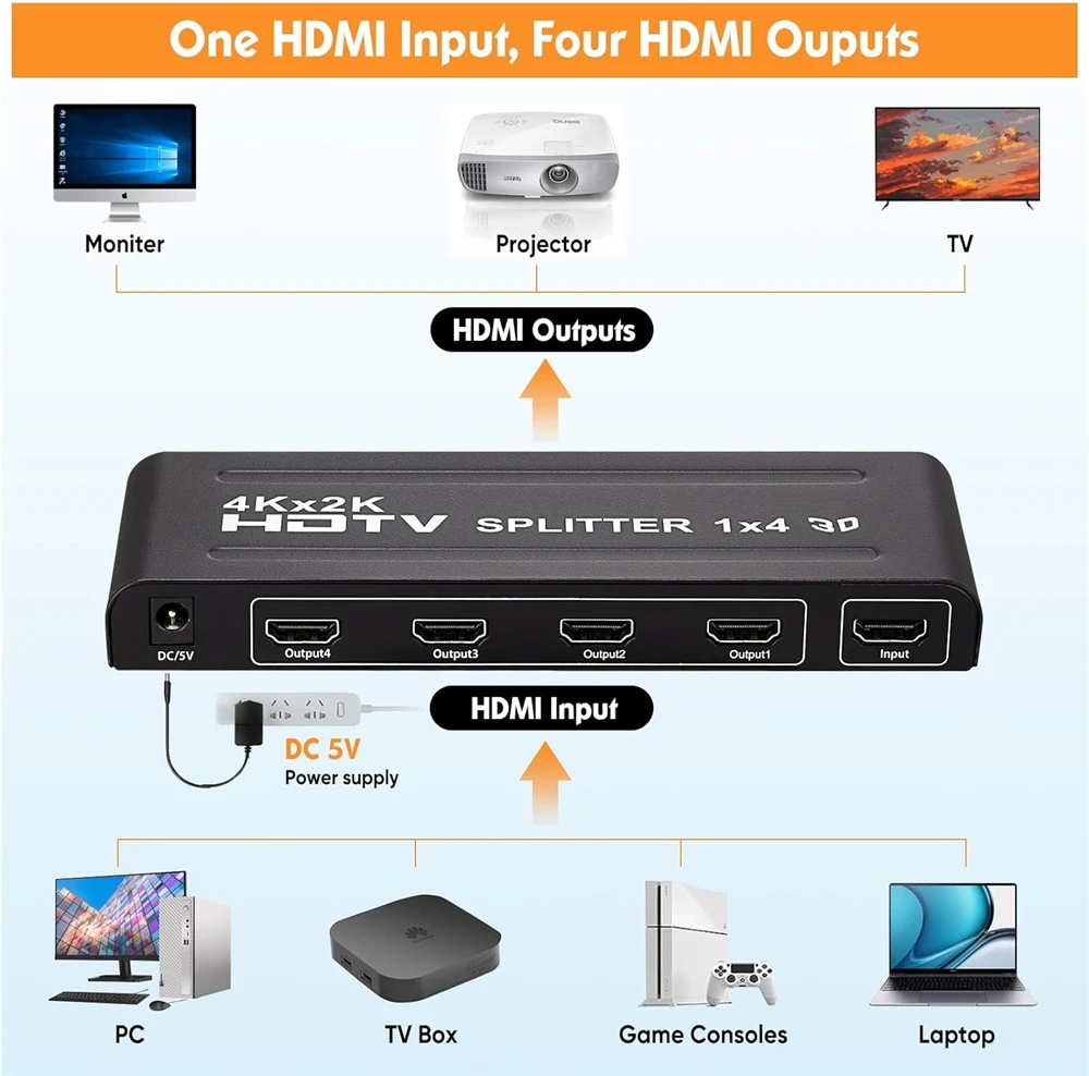 4K HDMI Splitter - Amplify Video Audio for Multi-screen