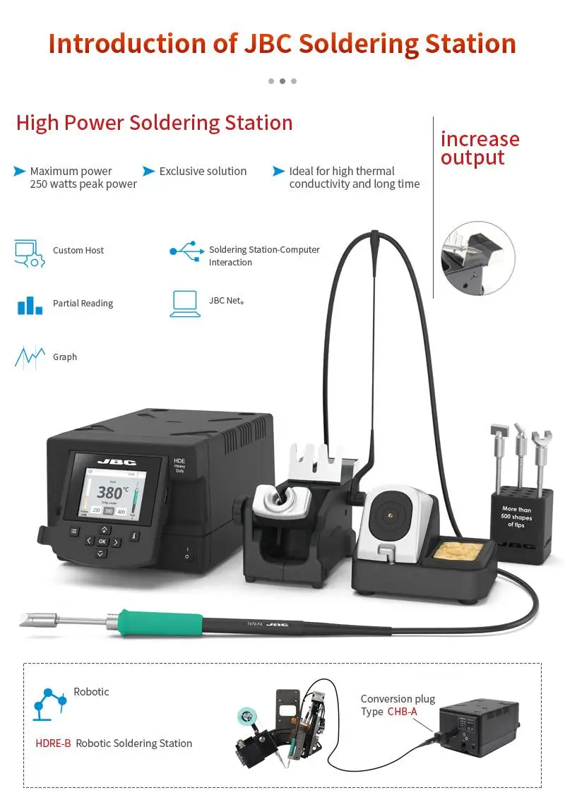 JBC HDE-2E 250W Soldering Stations - High Quality Tools