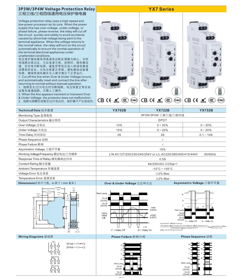 3 Phase Failure Phase Sequence Voltage Monitoring Relay