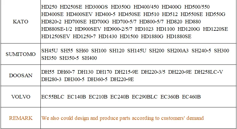 305-4893 C6.4用于cat 320d 323d 3054893的发动机喷油器线束 - Buy E320d线束,线束卡特彼勒 ...