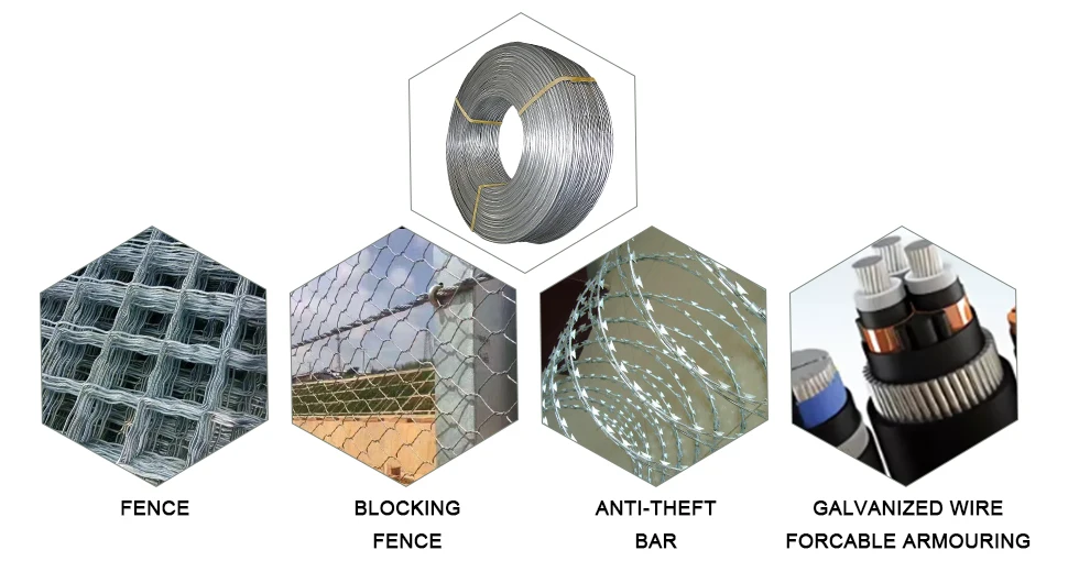 DIN 17100 EN ASTM A29/A 29M-05 High Carbon Steel Wire Rods