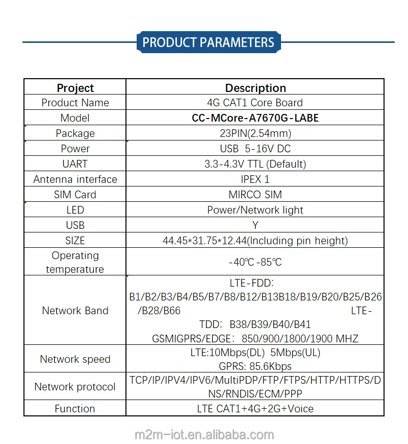 SIMCOM A7670G-LABE A7672S-FASE A7672S-LASE 4G CAT1 Module