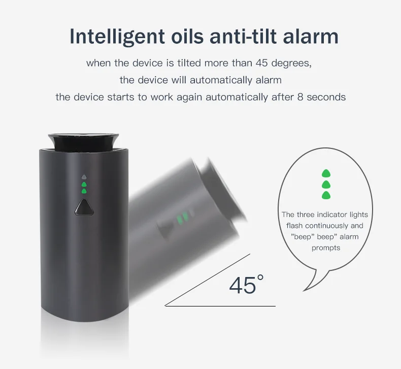 Car 30ml Waterless Essential Oil Diffuser Mini Cordless Perfume ...