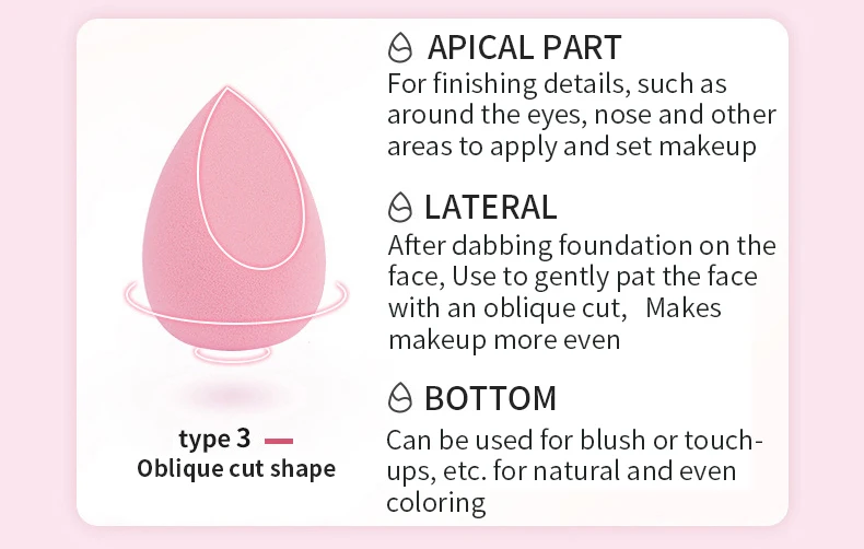 8pcs Cosmetic Sponge Latex-free And Vegan Beauty Sponge Set Make Up ...