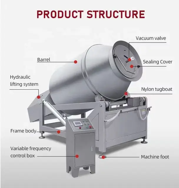 Large 2000L Stainless Steel Rolling Machine New 304 Stainless Steel for ...