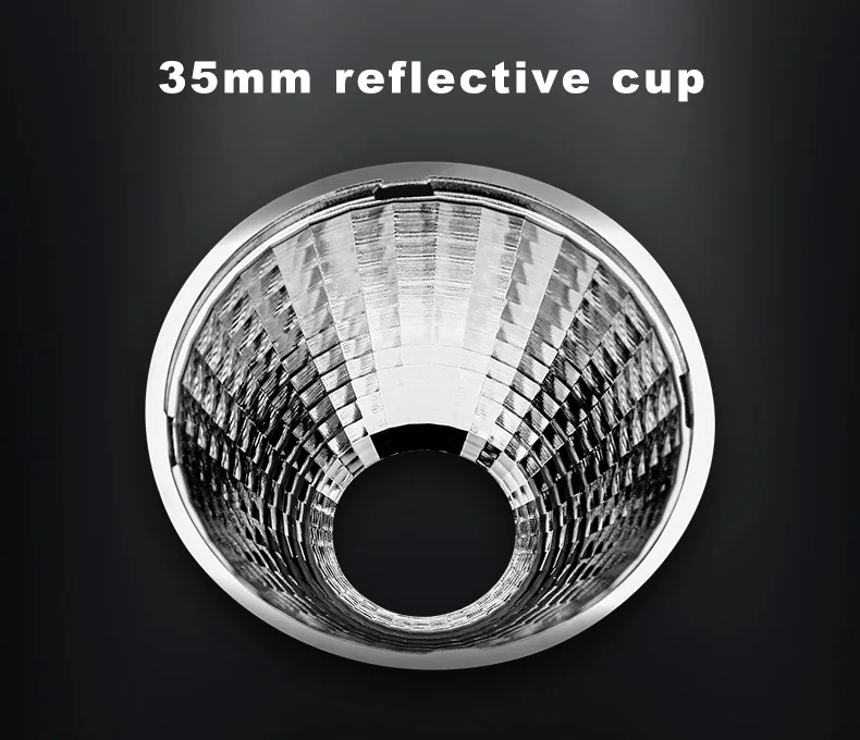 Super Quality LED Lights Reflector Element with High Reflector Plating ...