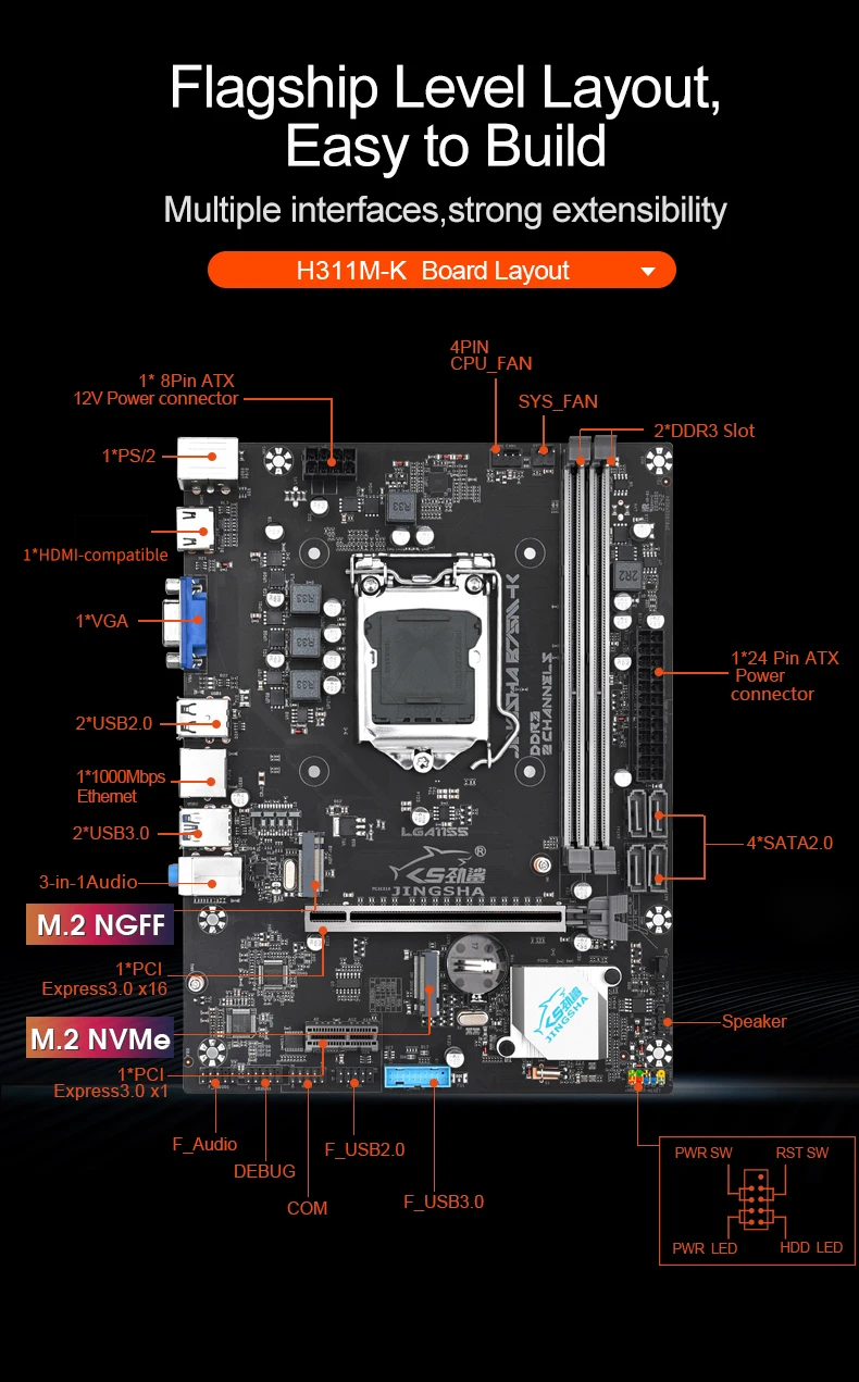 B75m-k Motherboard Lga 1155 Support 2*ddr3 Usb2.0/3.0 Sata 3.0/2.0 Vga Plate Board For Nvme Ngff ...