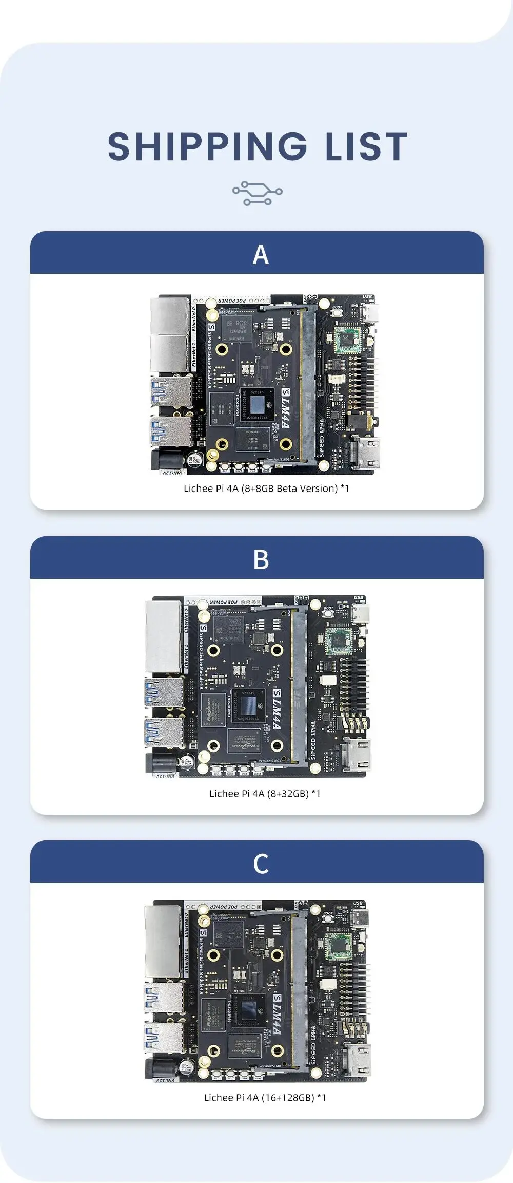 Sipeed Licheepi 4a Risc-v Th1520 Sbc Development Board - Buy Sipeed Licheepi 4a,Licheepi 4a Risc ...