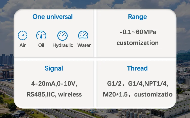 Universal Smart 4-20mA Pressure Sensor/Pressure Transducer/Pressure ...