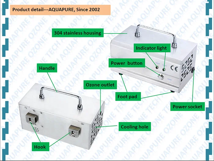 Aquapure Best Portable Electric Mini Ozone Generator for Ozone Water ...