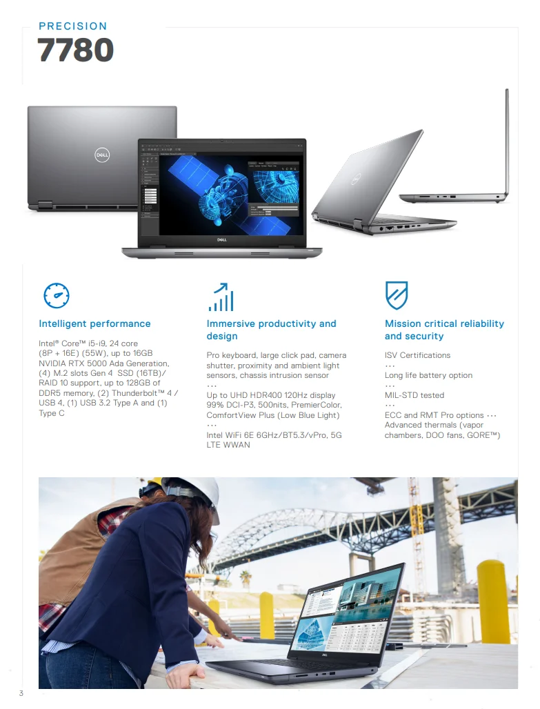 New Dell Precision 7780 Workstation Mobile Workstation I7-13850HX 32GB ...