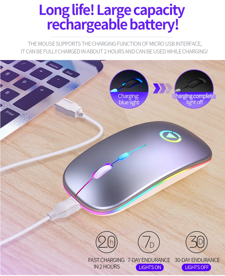 A2 RGB Wireless Ergonomic Mouse - Rechargeable, Silent & Backlit USB ...