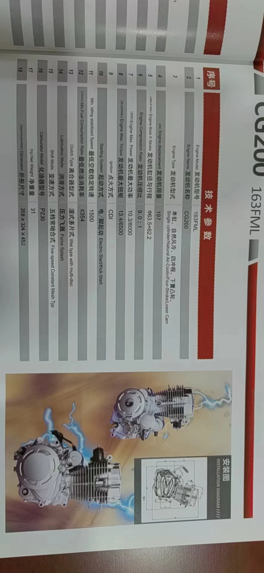 CG200-D Water-Cooled Engine - 250cc, 300cc, 350cc Tricycle Power