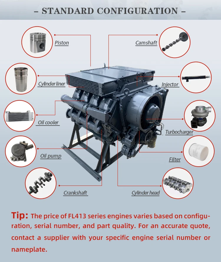 Machinery Diesel Engines - Air Cooled 8 Cylinder F8L413F