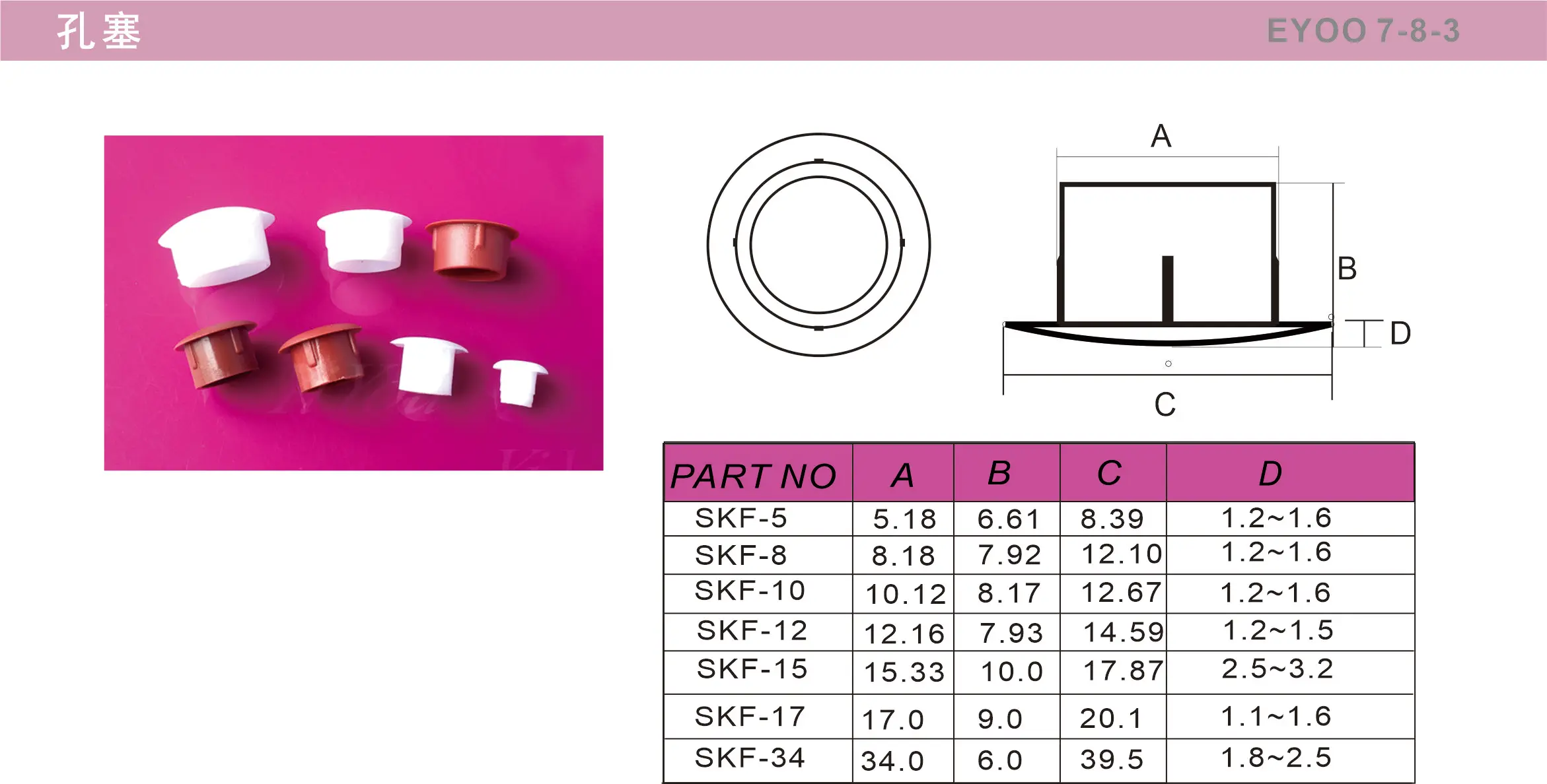 Customizable PE Material Plastic Hole Plug - Round Snap Plate