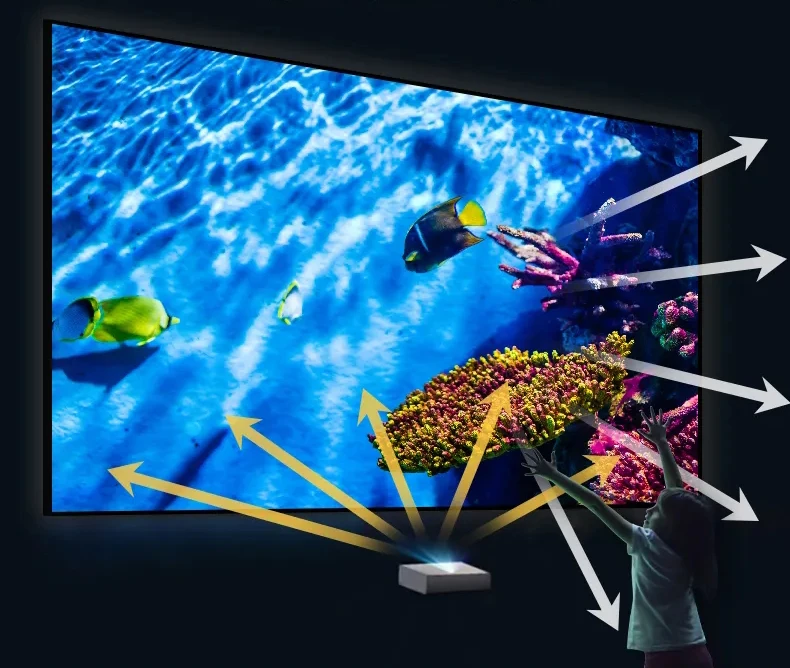 4k/8k Ultra Hd,Hdr Ready Ultra-short-throw 120inch Ambient Light Fixed ...