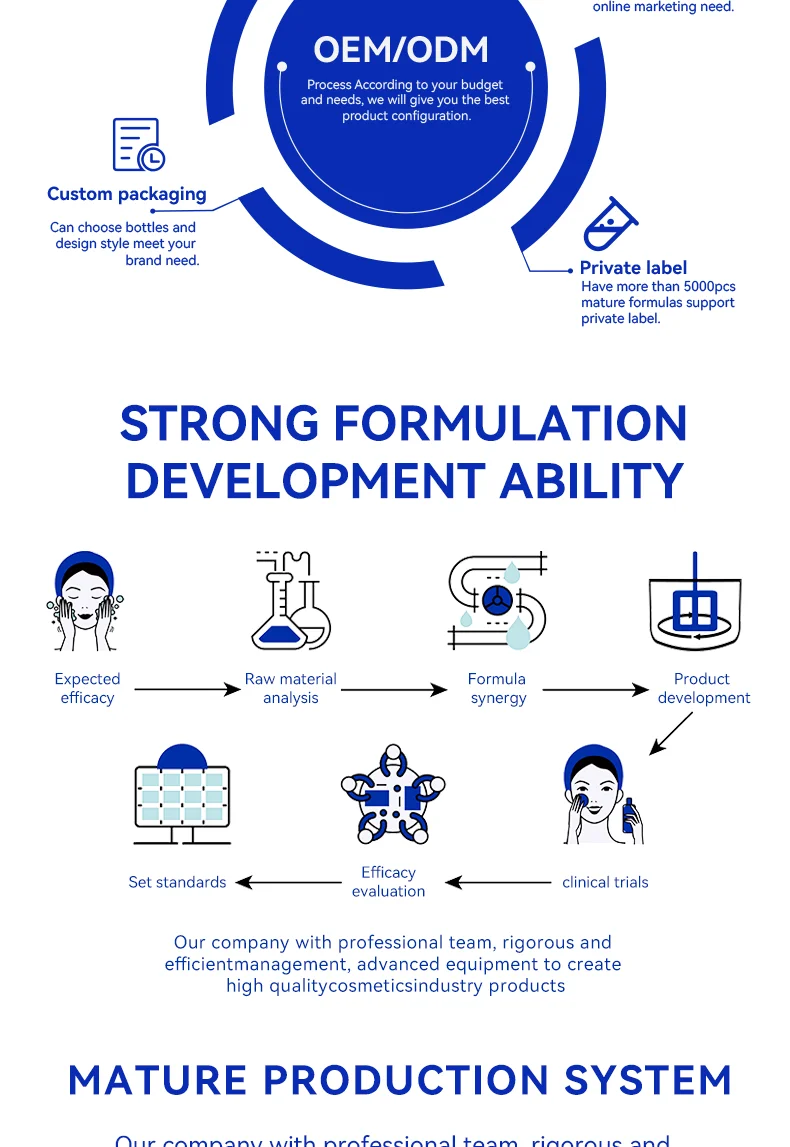 Korean Private Label Magic Facial Cream - Anti-wrinkles