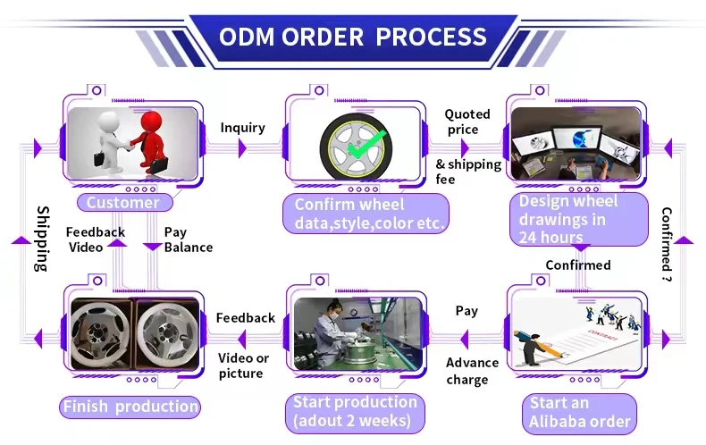 Mtwr-1 Custom Forged Wheels 16 17 18 19 20 Motorcycle Magnesium Wheels ...