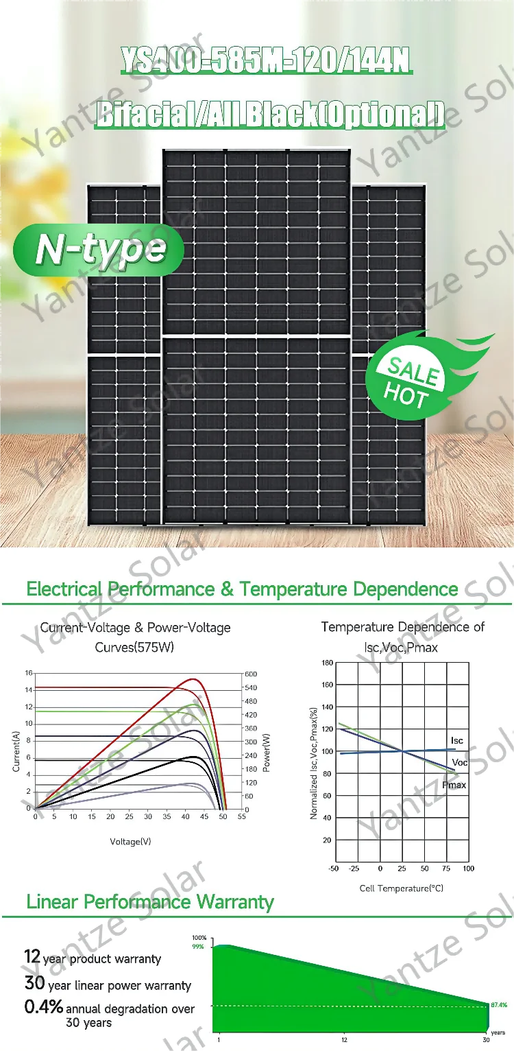 Jinko Solar Panels Half-cut Tiger Neo N-type 78hl4 54 Topcob Panel 540w ...