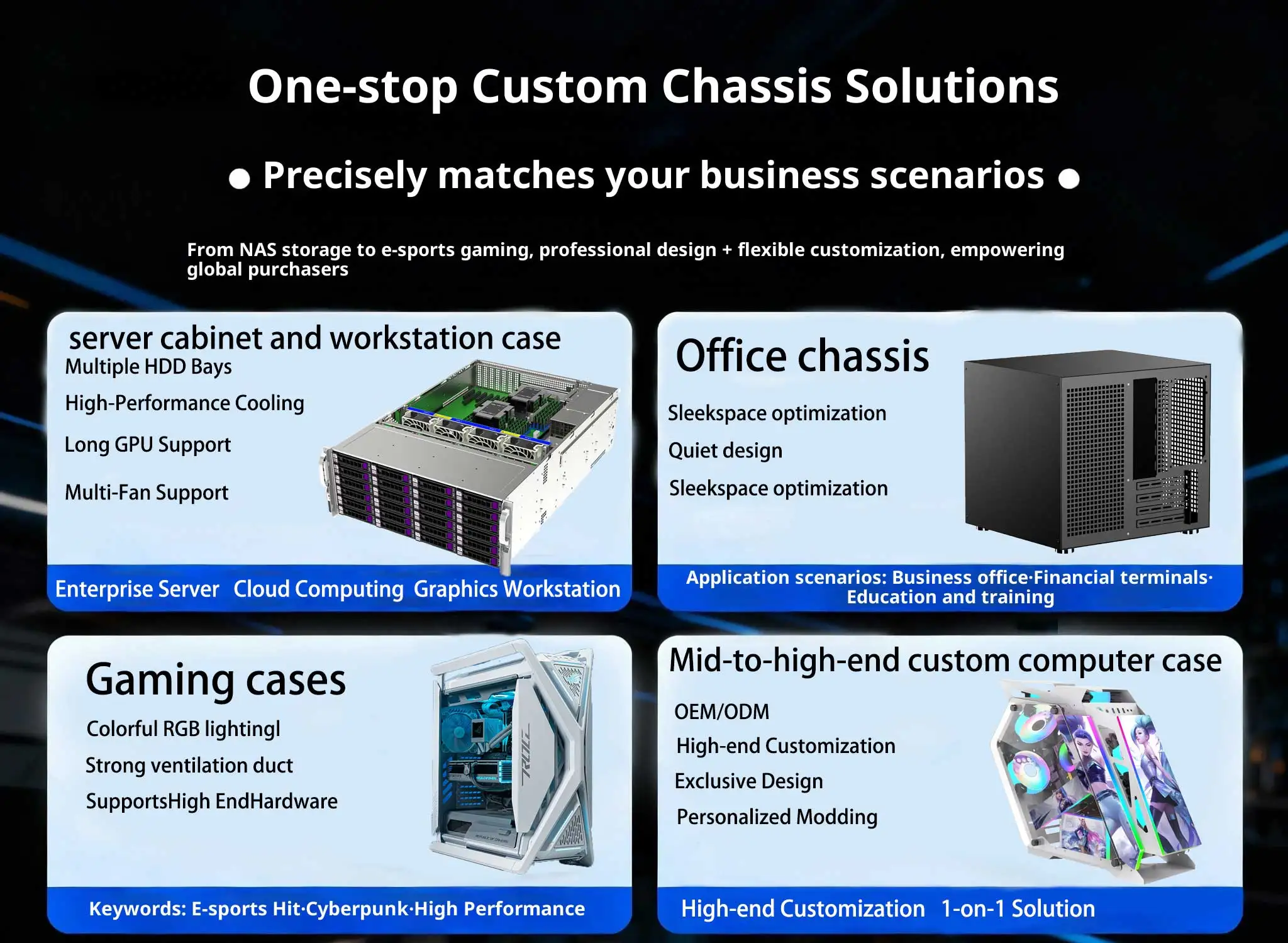 Superconducting Composite MicroATX Full Tower Open Type Steel Host Case ...