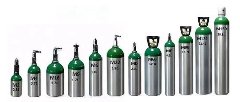 DOT/TC Approved Medical Oxygen Cylinders for U.S.A & Canada