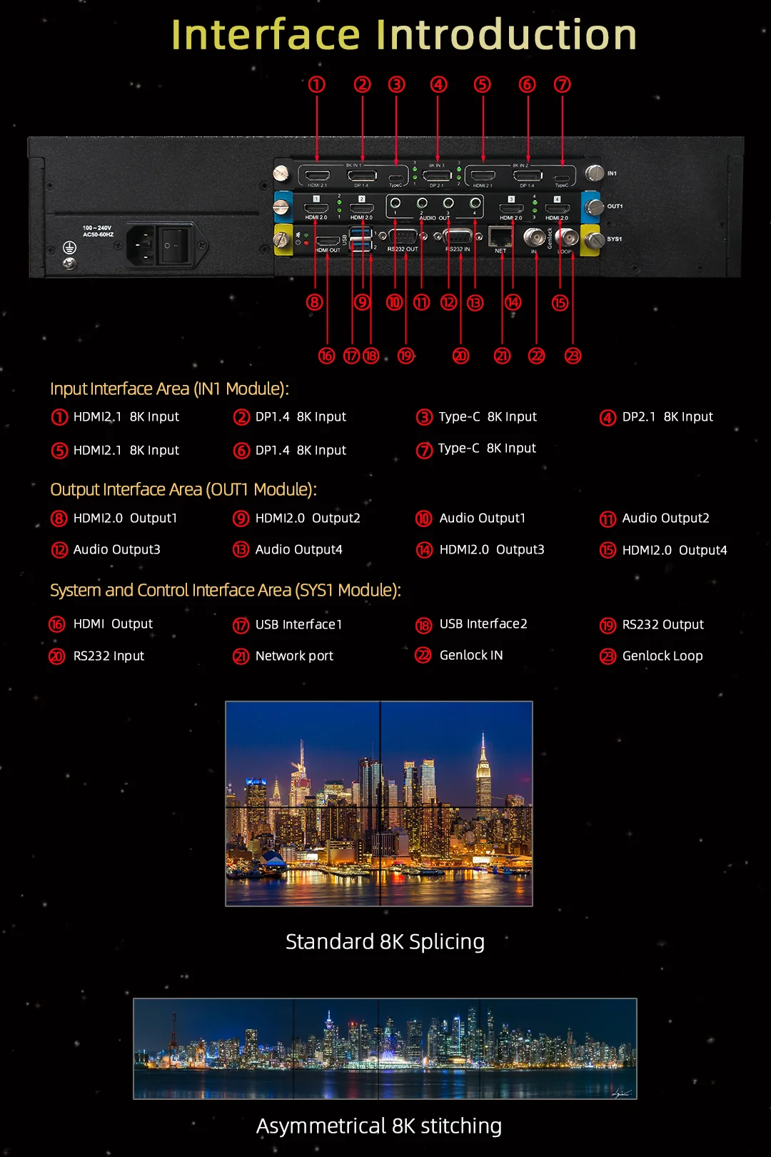 Mviewtech MM8000-V8 8K Video Wall Controller 2U Full Interface Visual ...