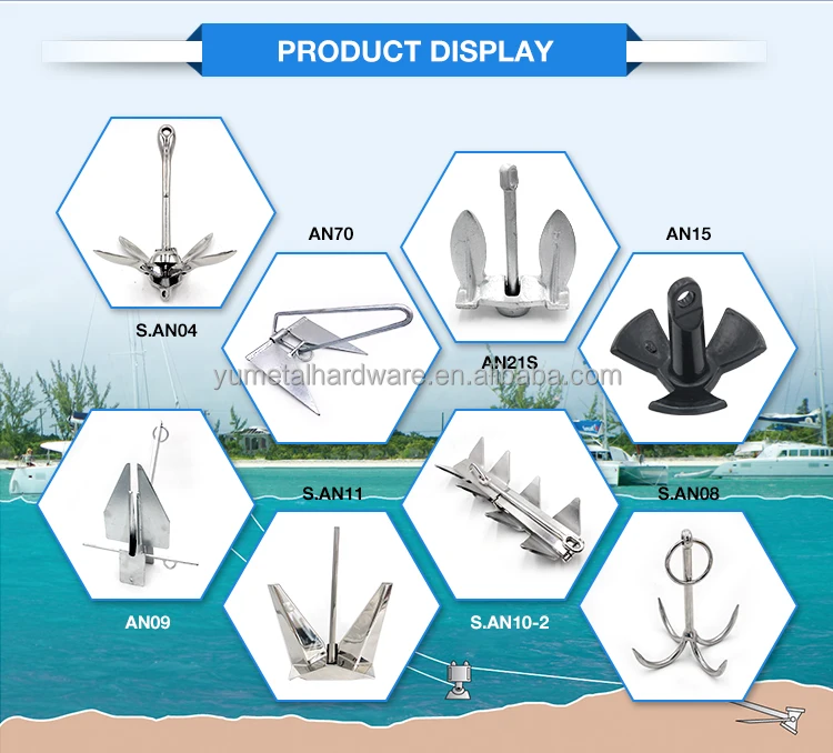 Danforth Anchoring Kit - Reliable Sand Anchors for Stability