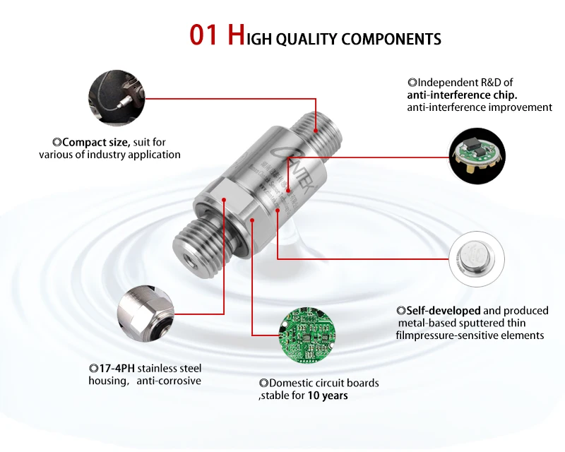 Chntek China High Precision G1/2 4~20ma 0.5~4.5vdc Output Pressure Sensor Good Long-term ...