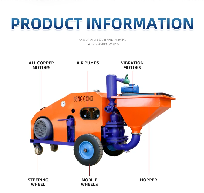 Hydraulic Cement Plaster Machine Making Automatic Wall Mortar Spray ...