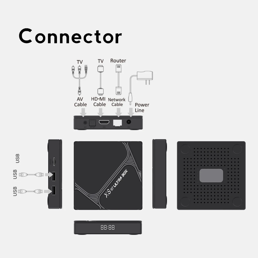 Wholesale of New Materials Amologic S905W2 XS97 ULTRA BOX Voice Control ...