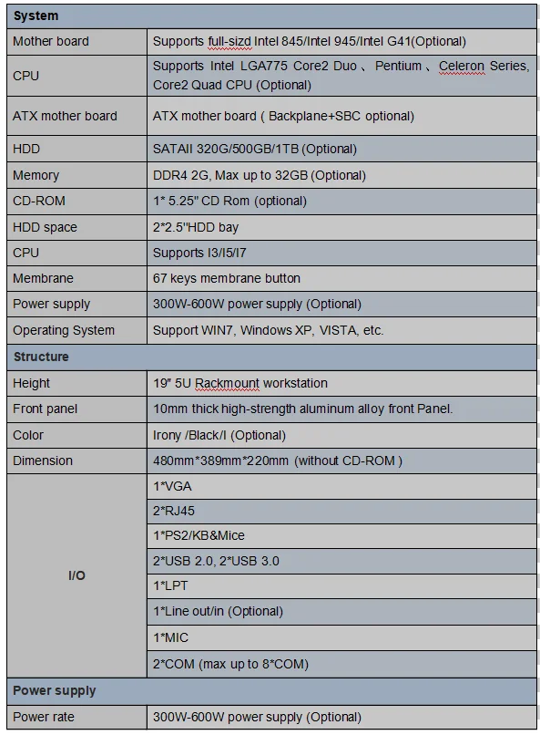 5U Rackmount Chassis I3/I5/I7 CPU Industrial Workstation Computer ...