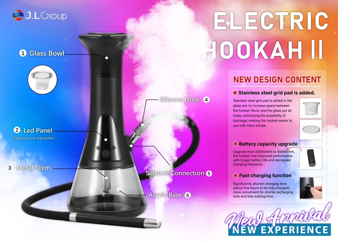 Wholesale New Portable Electric Ookaeing Hookah Shisha High Quality ...