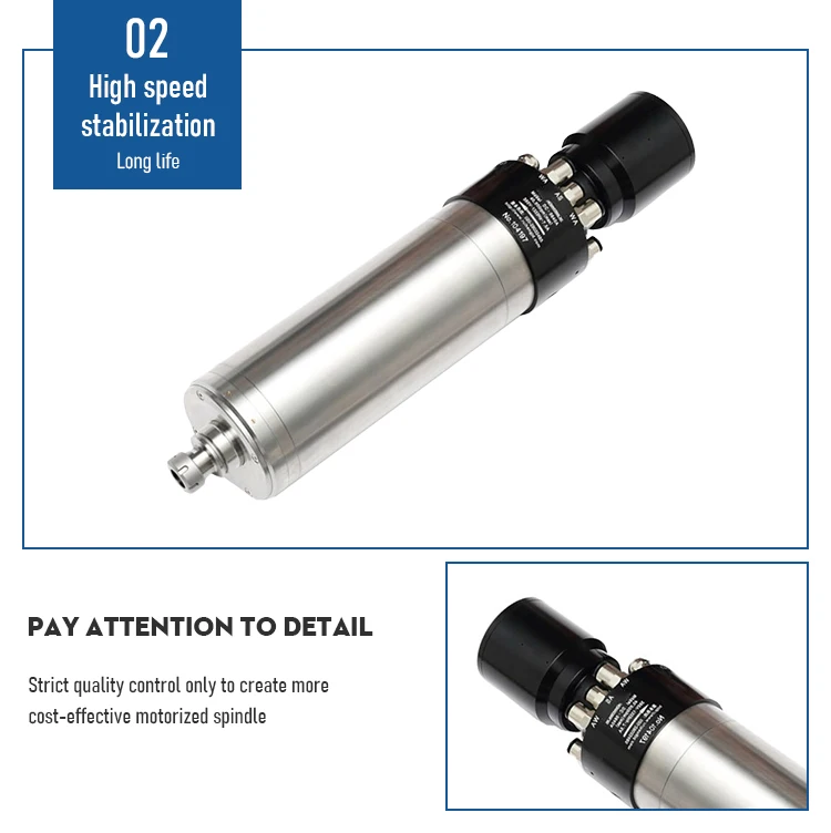 High Quality 5.5kw Servo Spindle Motor Cnc Metal Drill Spindle Motor ...