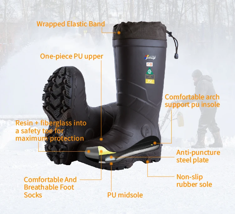 Pinnip Chemical Plant Aicd Resistance Pu Safety Shoes Anti-puncture And ...