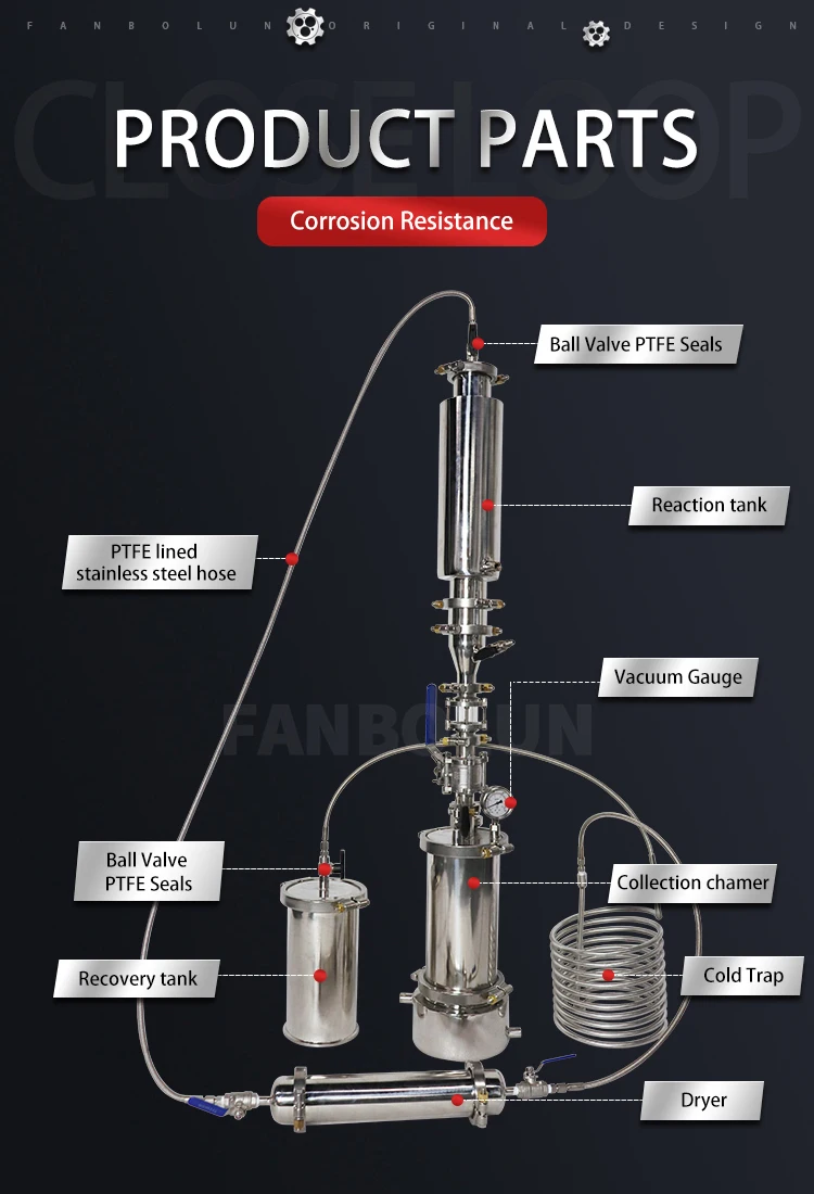 Wholesale Ss304 1lb True Dewax Bidirectional Closed Loop Extractor