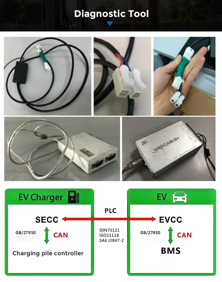 OEM High Quality PCB ECU Car Auto Automotive Parts Module Control EV ...