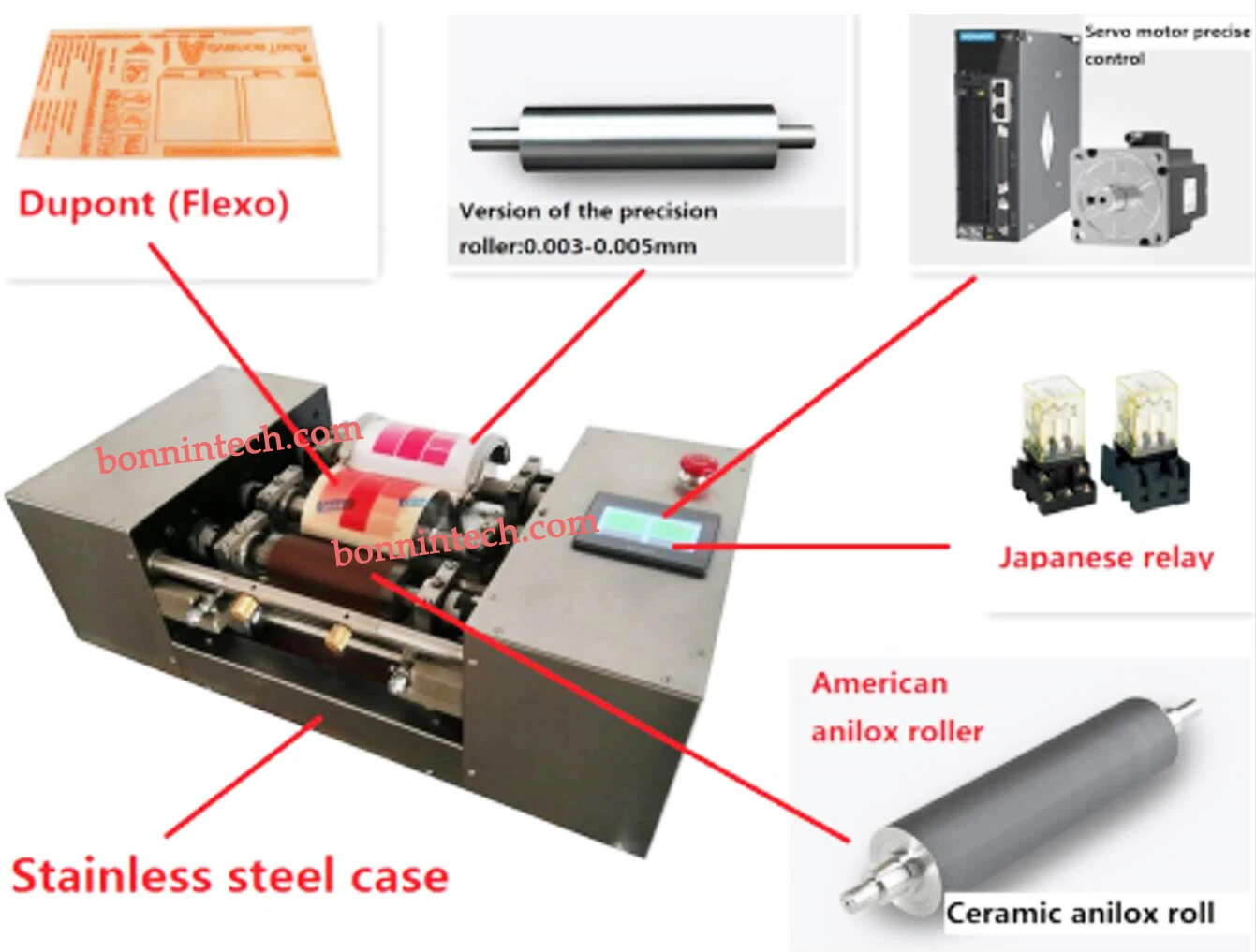 Customized Anilox Flexo Ink Printing Machine - Automatic Flexo Proofer