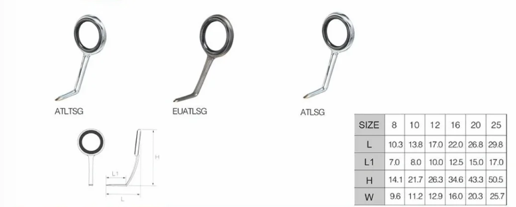 Stainless Steel Frame Ceramic Insert Ring Custom Spinning Casting Fishing Rod Building Guides ...